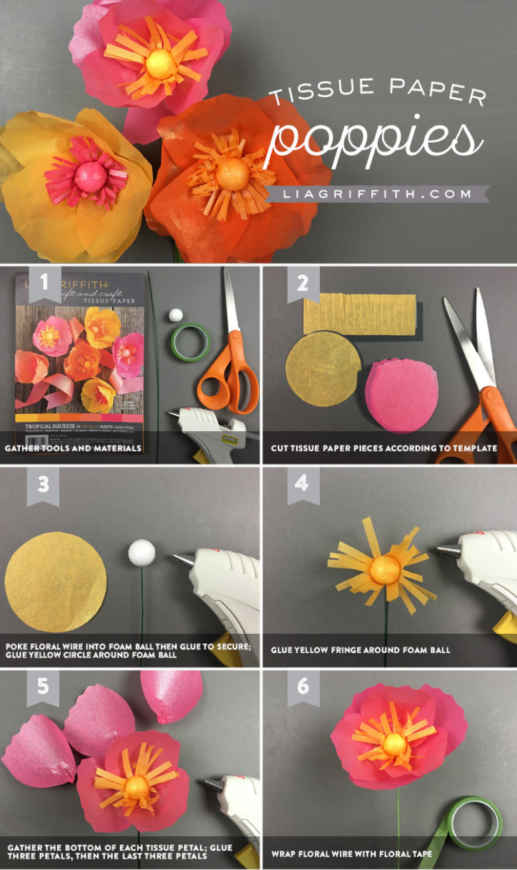 Tissue Paper Poppy Kit from Lia Griffith. Make Today!