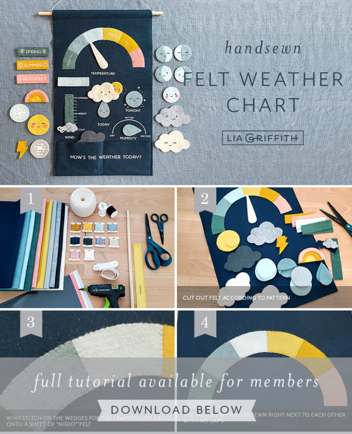 Felt Weather Chart for Kids - Lia Griffith