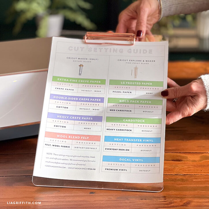 Cricut Cutting Chart - Lia Griffith